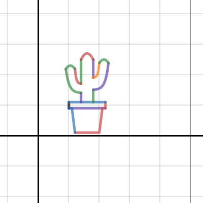Cactus Function Art | Desmos