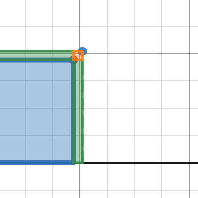 square area | Desmos