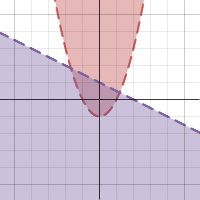 Fig10-13 | Desmos