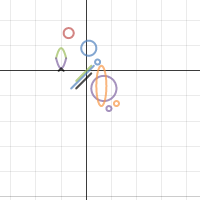 algebra 2 project | Desmos