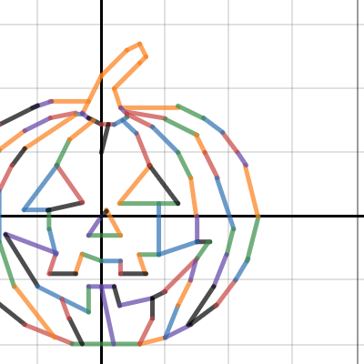 pumpkin | Desmos