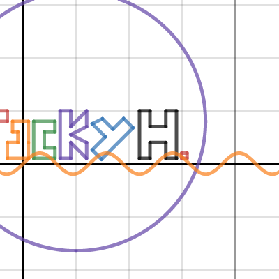 Name Project | Desmos