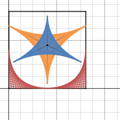 J_gonzalez_checkpoint1| Desmos