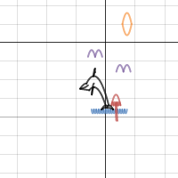 Beach Parabola | Desmos