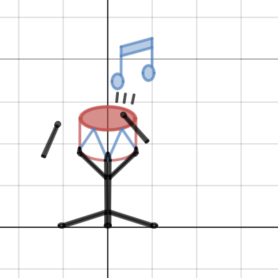 Unit project | Desmos