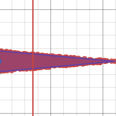 Random Point in a triangle | Desmos