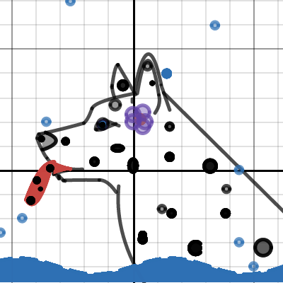 Wolf | Desmos