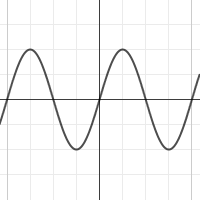 math30_u4l3_example2 | Desmos