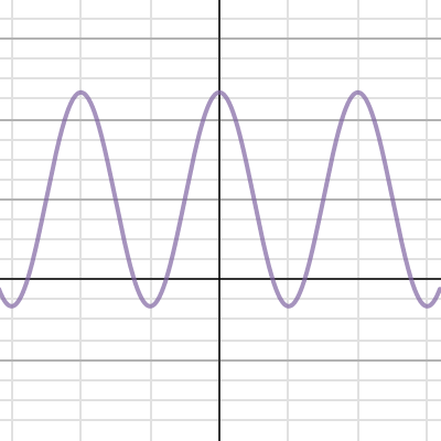 Flip Book | Desmos