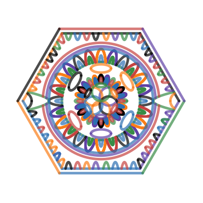 Math Final 360 | Desmos