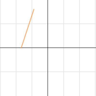 school | Desmos