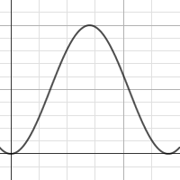 math30_u5l1_example19 | Desmos