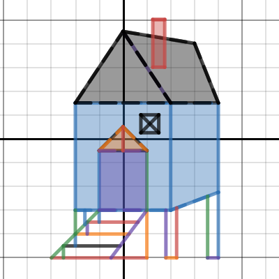 House graph | Desmos