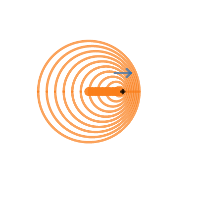Doppler and Shocks | Desmos