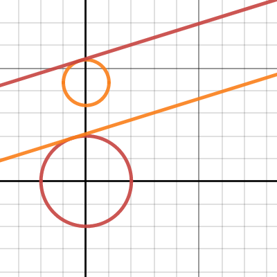 cam lobe experiment | Desmos