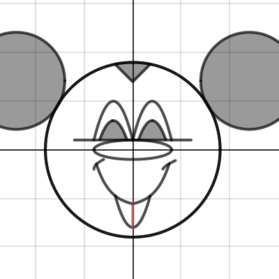 Mickey Mouse | Desmos