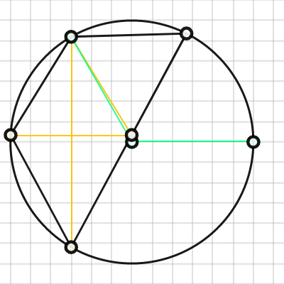 ∠ ADC = 60° | Desmos