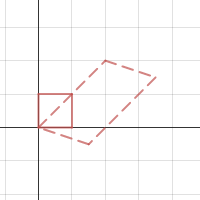 FP1 FP3 Linear Transformations Matrices | Desmos