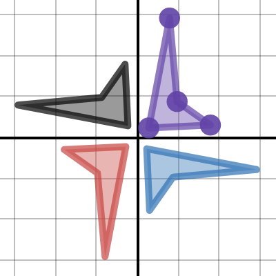 Polygon Rotations | Desmos