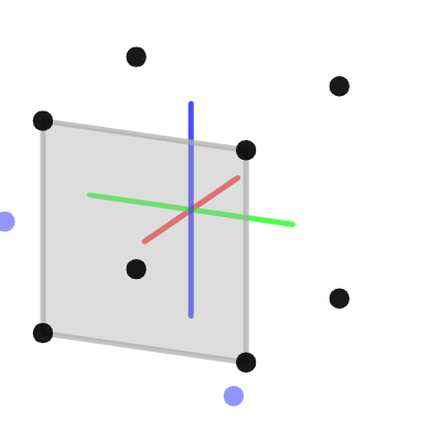 sorting 3D points (GENERAL OCCLUSION) | Desmos