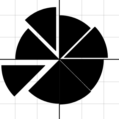 pizza? | Desmos