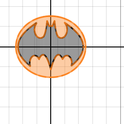 BATMAN | Desmos