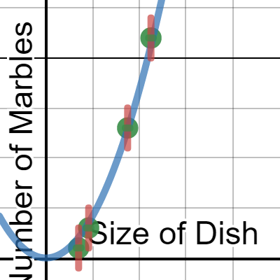 Blank Template | Desmos