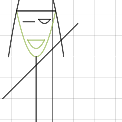 Des Dude | Desmos