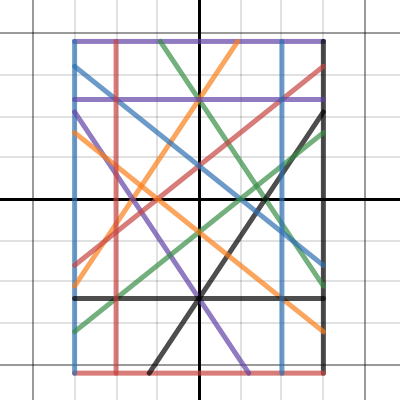 stain glass blueprint | Desmos