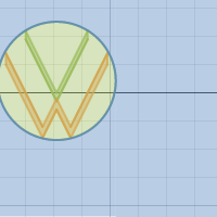 Algebra 2 linear art | Desmos