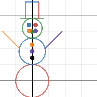 Snowman | Desmos
