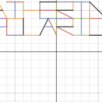 Catherine Spolarich Name Graph | Desmos
