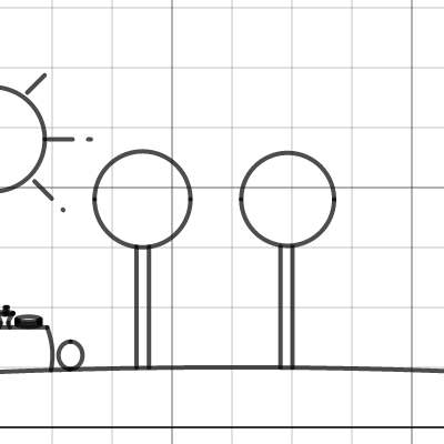 Fat Kid's Paradise (AKA Candy World) | Desmos