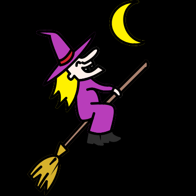 Witch graph 2 | Desmos