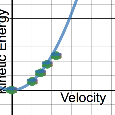Lab Constant Acceleration for Kinetic Energy | Desmos