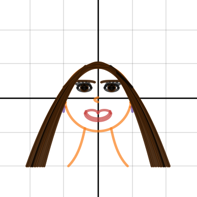 Self-Portrait | Desmos