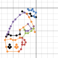 MArio | Desmos