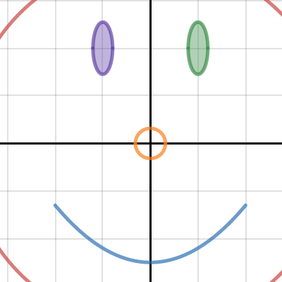 Face | Desmos