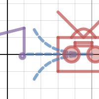 Algebra Artist Page | Desmos