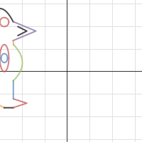 Algebra 2 project | Desmos