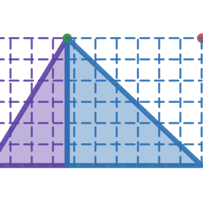 triangle area | Desmos