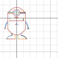 minion | Desmos