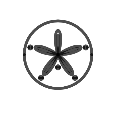 Parent Functions for Project | Desmos