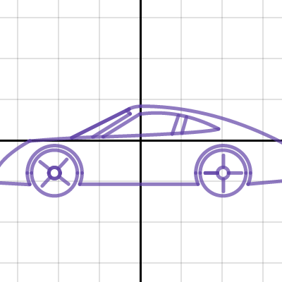 Noah a math project | Desmos