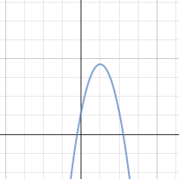 Ball Graph | Desmos