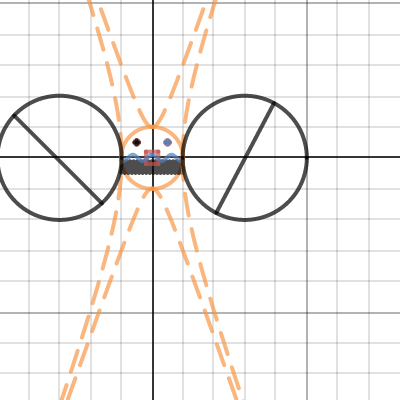 Super Hero| Desmos