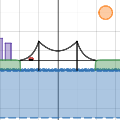 Culminating Assignment | Desmos