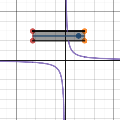 Test sliders | Desmos
