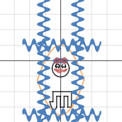 emoji angel | Desmos