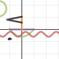 sinking ship | Desmos